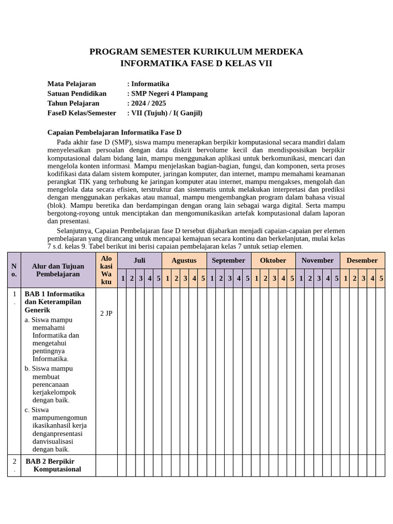 PROGRAM SEMESTER KURIKULUM MERDEKA - Google Dokumen | PDF