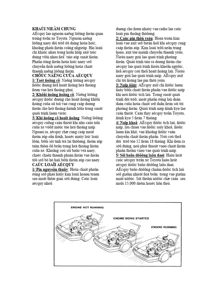 Bai Soan Ac Quy | PDF