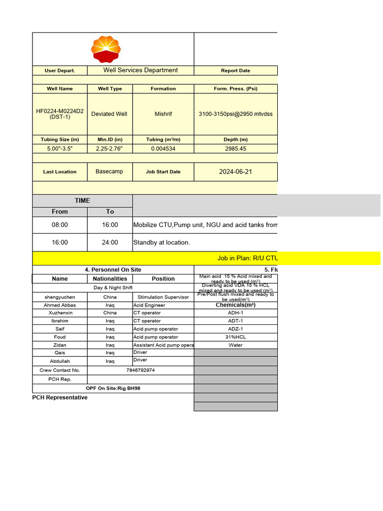HF0224 M0224D2 (DST 1) Well Stimulation Job Daily Report 20240622 2200hr ANTON | PDF | Pipe ...