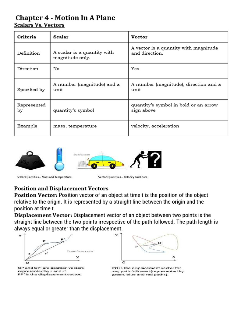 Chapter 4 - Motion in A Plane | PDF | Euclidean Vector | Physical Quantities