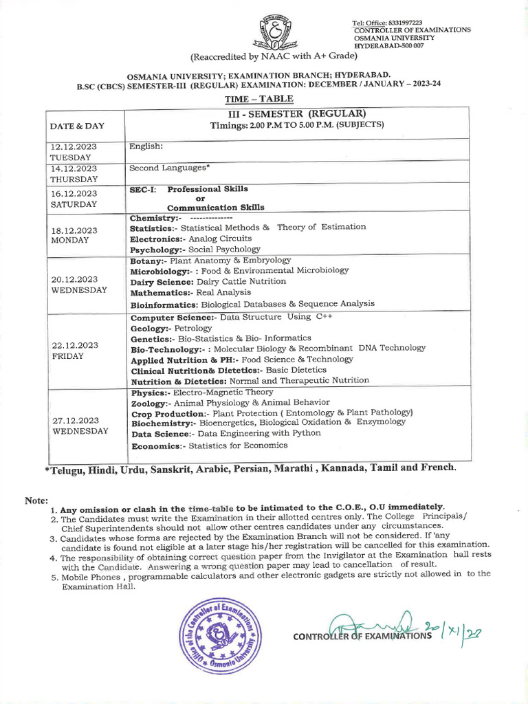 Examnotifications | PDF