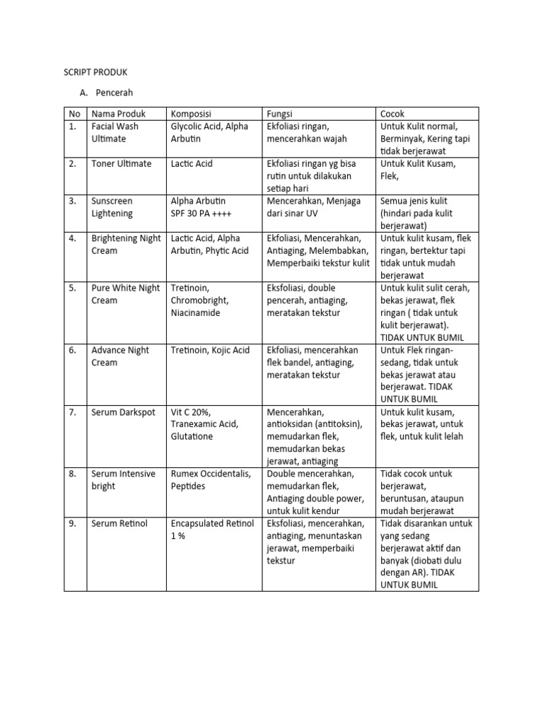 Product Knowledge 2 | PDF