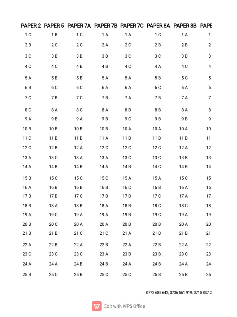 Exam Answer Key Compilation | PDF