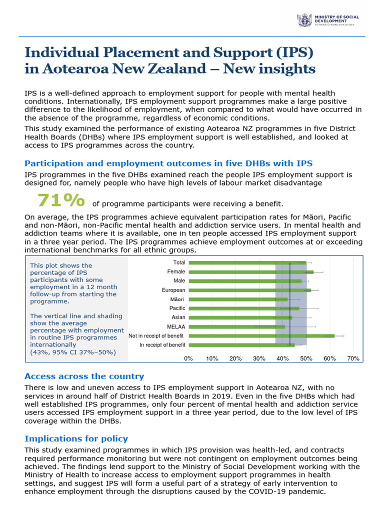 Ips New Findings Summary Poster 2 | PDF | Social Science