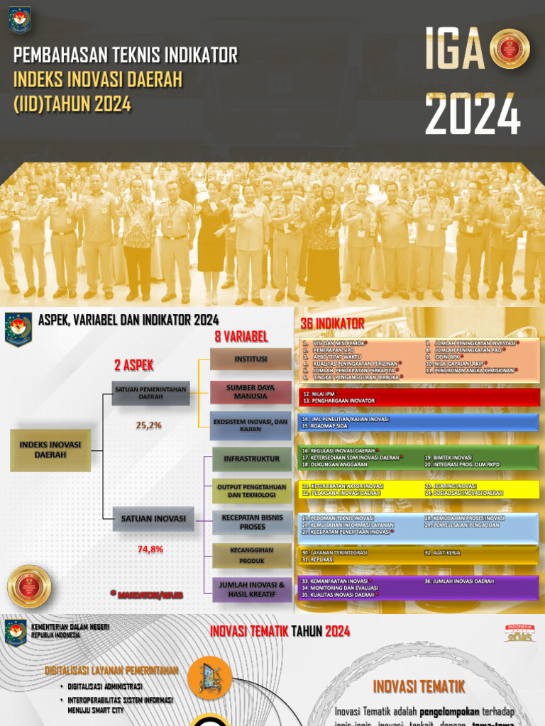 Bimtek Penjelasan Indikator Indeks Inovasi Daerah Dan Aplikasi | PDF