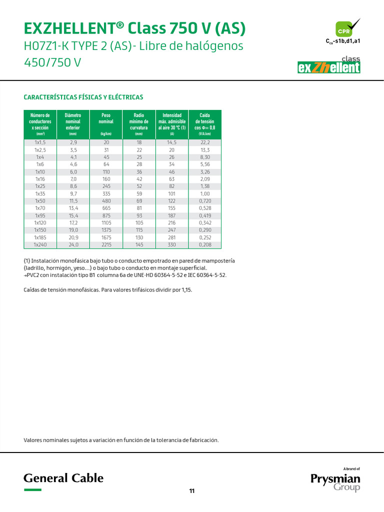 Catalogo de Cables Para Baja y Media Tension-11 | Descargar gratis PDF | Materiales de ...