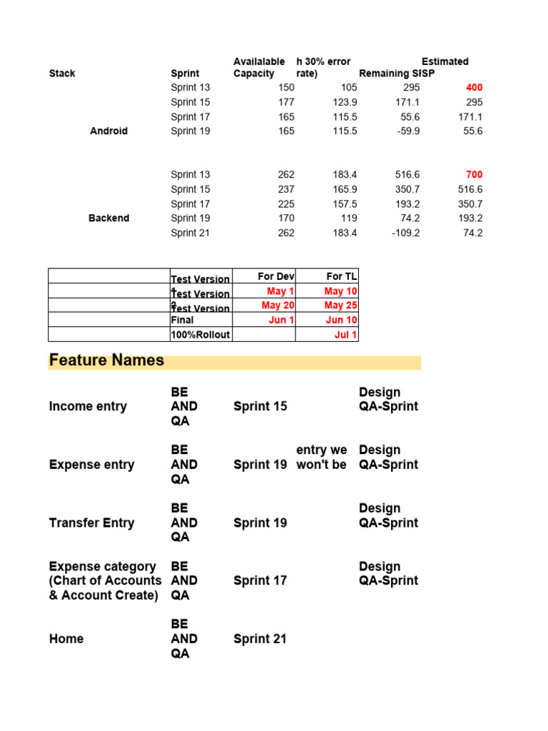 Accounting Deadlines | PDF | Computing | Software