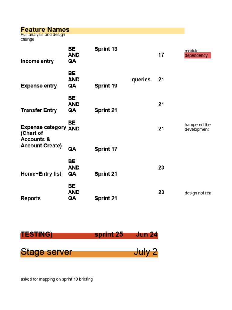 Accounting Deadlines Sprintwise | PDF