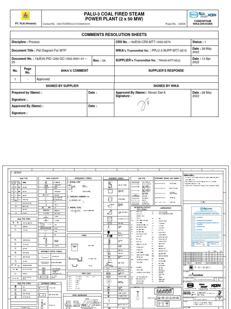 18JE05-PID-1250-GC-1002-0001-01 - R04 - I (WTP Legend) | PDF