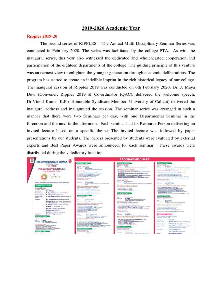 Best Practices of the Academic Year 2019-2020 | PDF