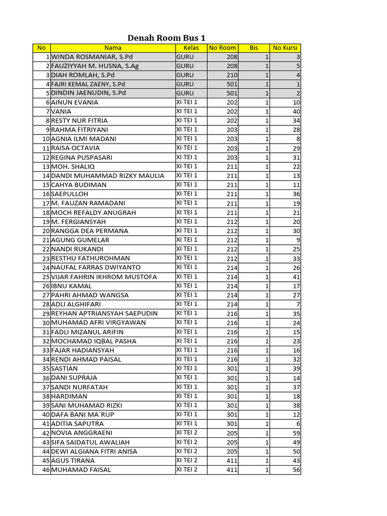 Denah Room Bus 1 | PDF