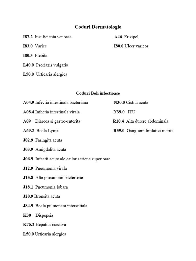 Coduri Diagnostic | PDF