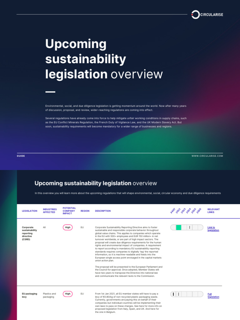 Guide_Upcoming sustainability legislation overview WEB | Download Free PDF | European Union ...