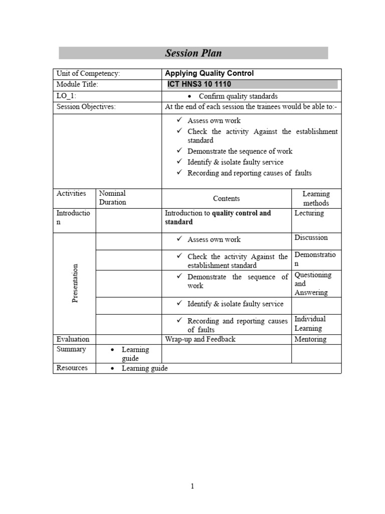 Session Plan For Applying Quality Control | PDF | Educational Technology | Mentorship