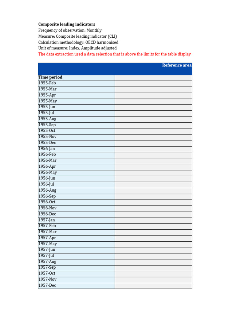 Oecd - Sdd.stes, DSD Stes@Df Cli,,Filtered, 2024!06!21 17-28-52 | PDF