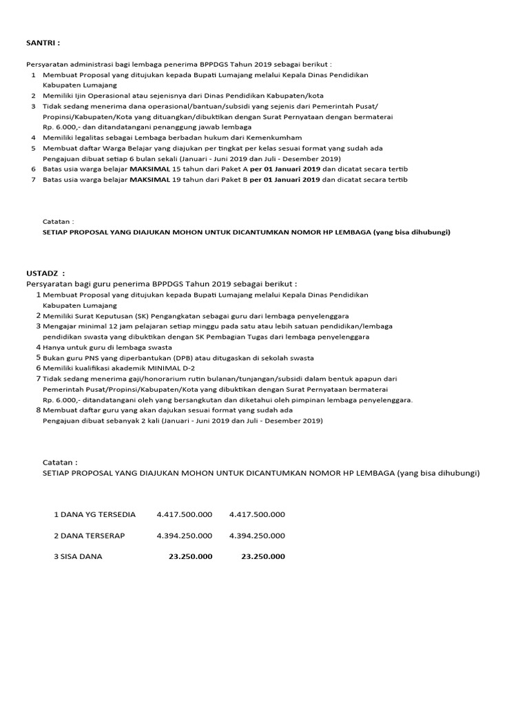 Format Pengajuan Bppdgs 2019 - Santri | PDF