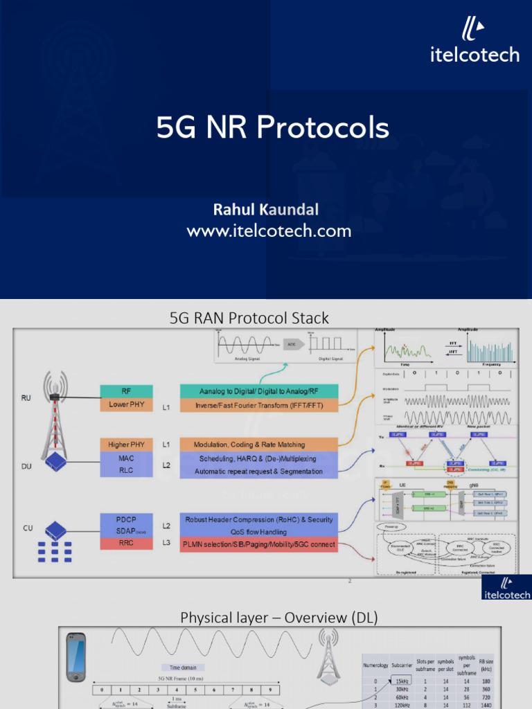 5G NR Protocols | Download Free PDF | Quality Of Service | Computer Science
