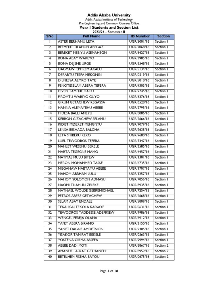 Year I Student Section List 2023/24 | PDF | Science & Mathematics