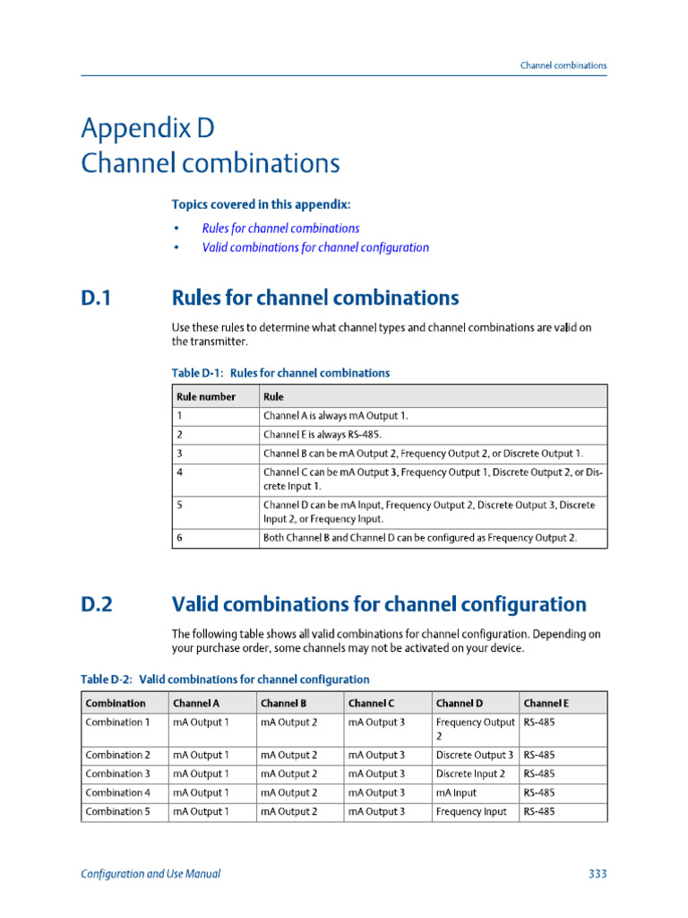 Channel Combinations | PDF