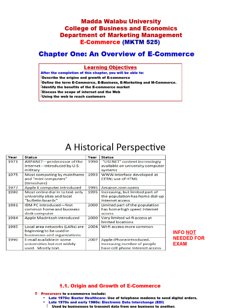 E-Commerce Chapter 1 | PDF | World Wide Web | Internet & Web