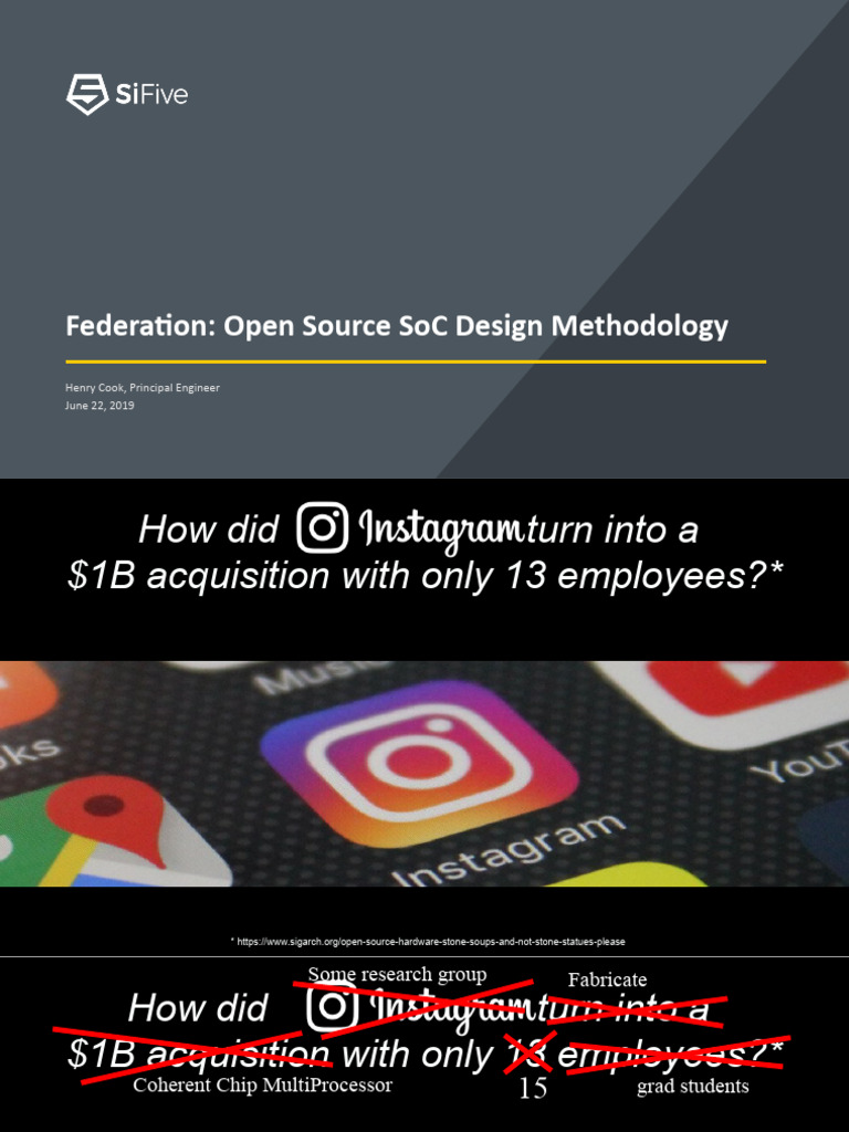 CARRV Federation Toolflow | PDF | System On A Chip | Cache (Computing)