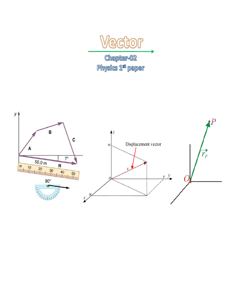 Chapter 02 Vector EV | PDF | Teaching Methods & Materials