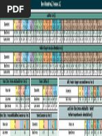 LIRR Fare Schedule and Ticket Prices | PDF | Long Island Rail Road ...