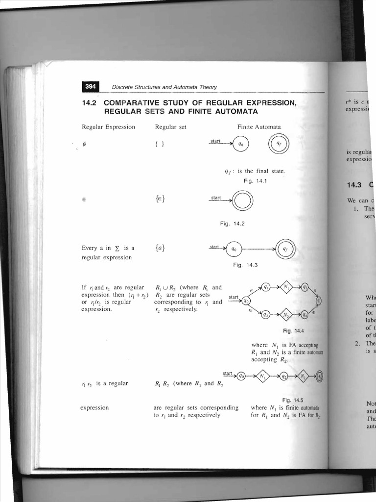 Re To Nfa Nfa To Re Ardens Theorem Pdf Regular Expression