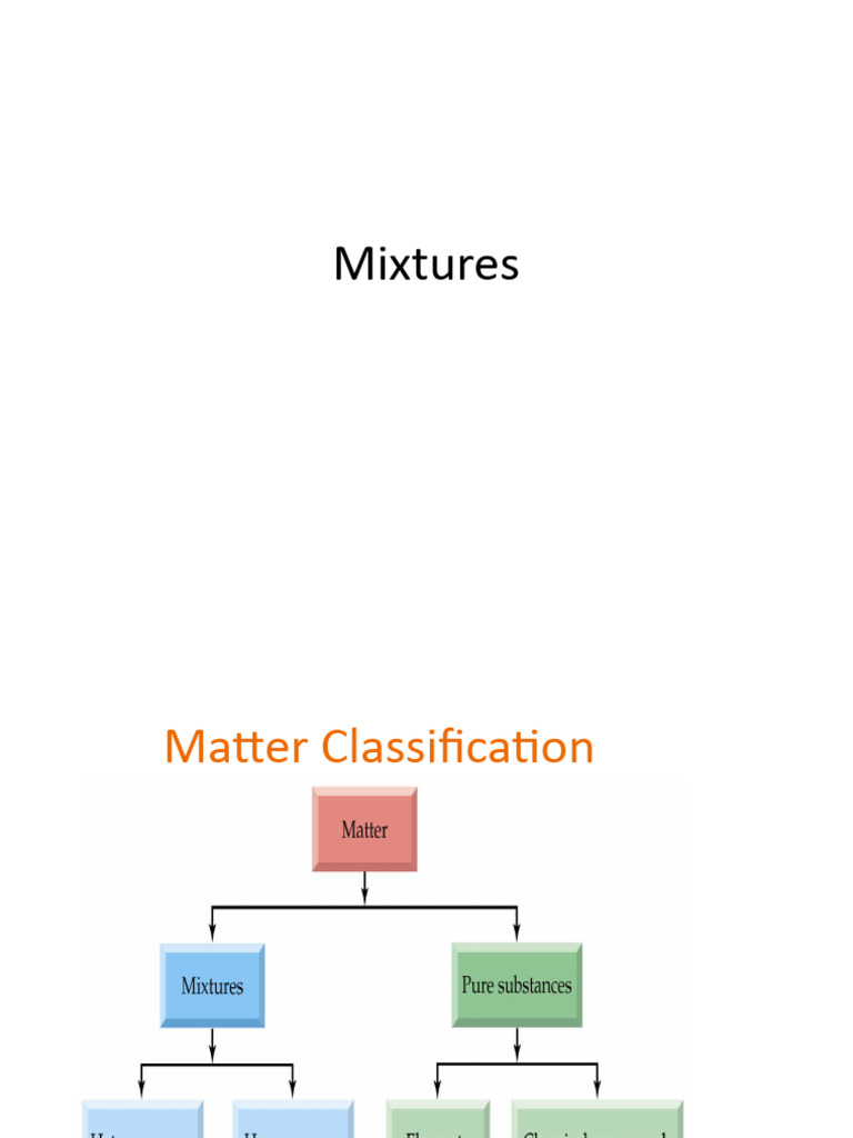 Mixtures | PDF | Mixture | Solvation