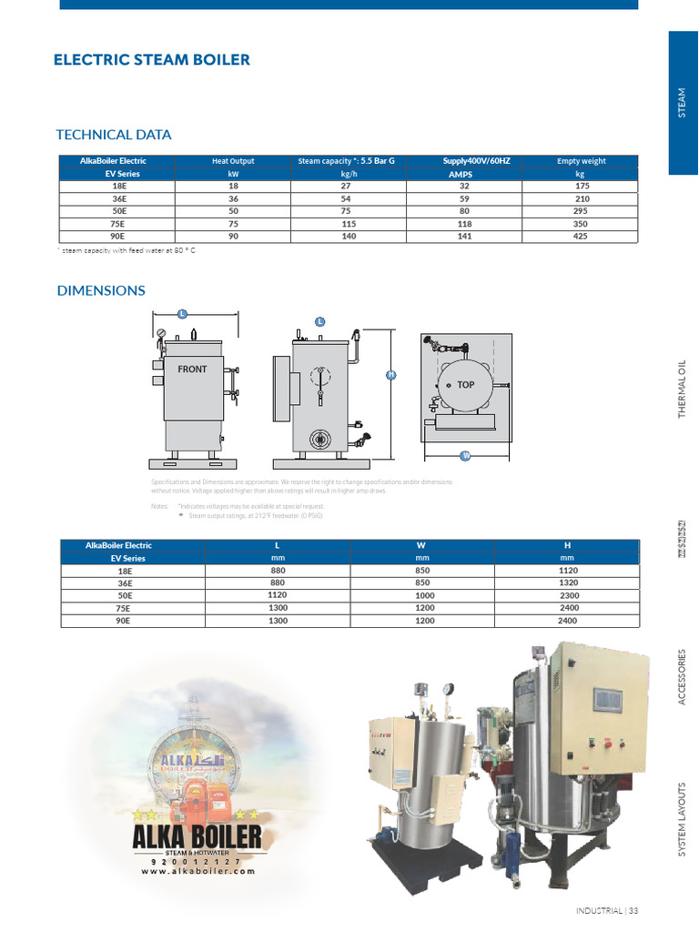 2024 Alka Electric Boilers | PDF | Steam | Boiler