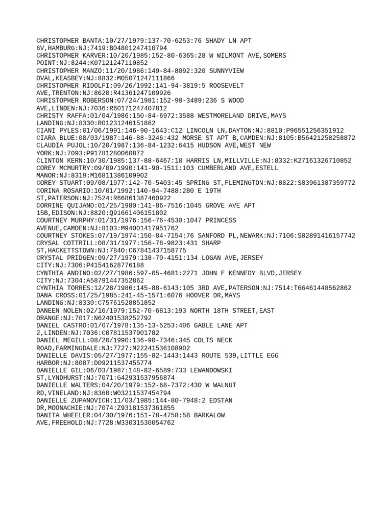 Fullz NJ +DL | PDF | Travel