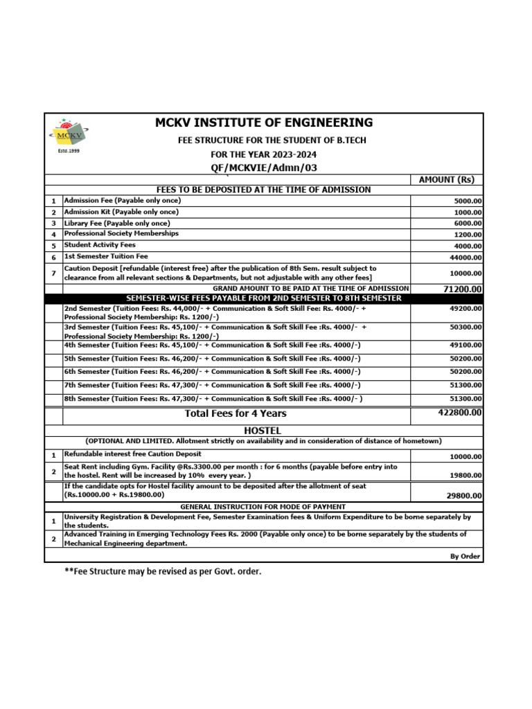 B.Tech Fee Structure 2023-2024 | PDF