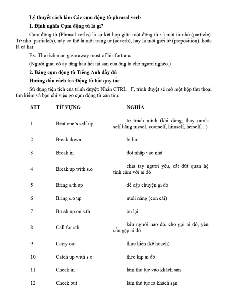 Lý thuyết cách làm Các cụm động từ phrasal verb 2 | PDF