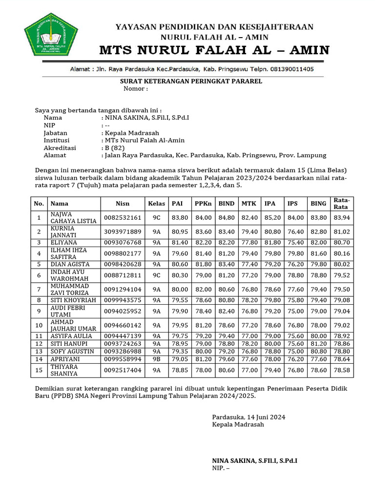 Surat Keterangan Peringkat Pararel | PDF