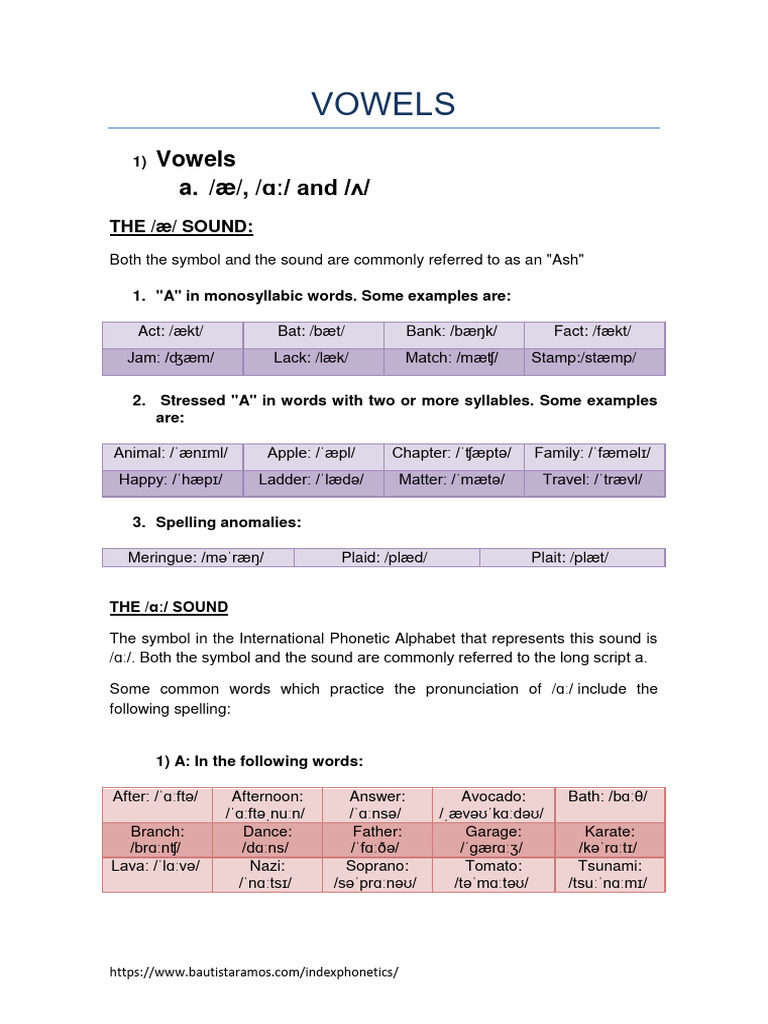 PHONETICS Theory | Download Free PDF | Word | Stress (Linguistics)