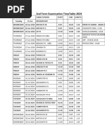 Final GCE Timetable, Summer 2025 | PDF | Science