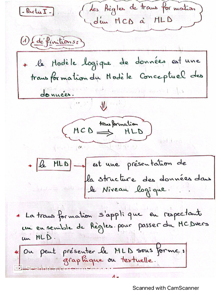 Les Règles de Transformation de MCD MLD | PDF