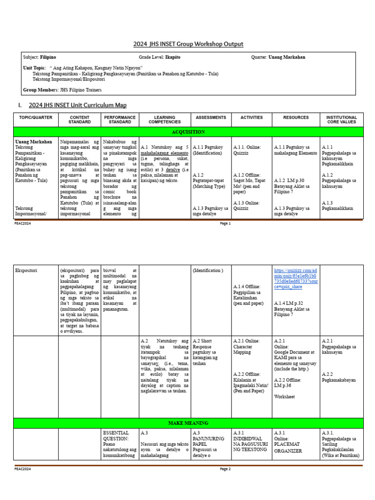 Sample Curriculum Map & Learning Plan | PDF