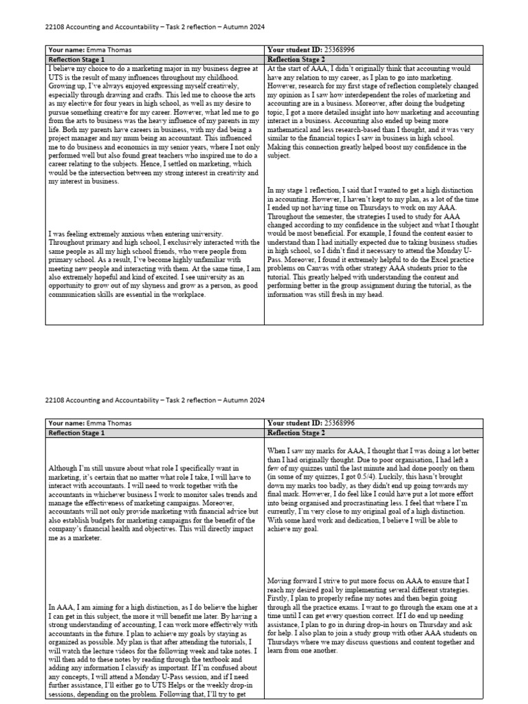 AAA Assignment (Part Two) - 1 | PDF | Goal | Marketing