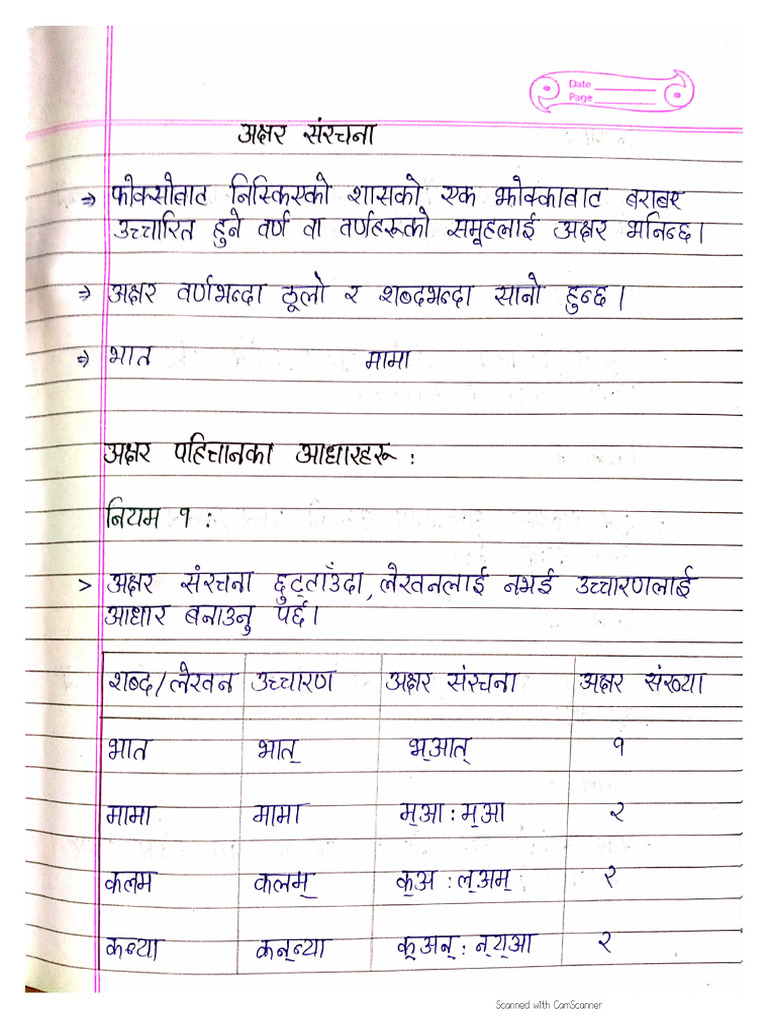 Nepali Grammar 12 | PDF