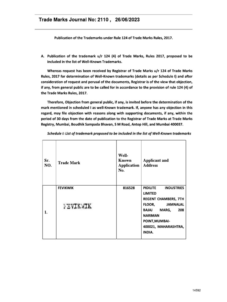 Well Known Pulication List 1 | PDF