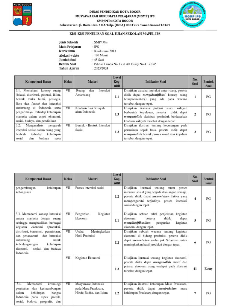 Kisi-Kisi US IPS 2024 | PDF