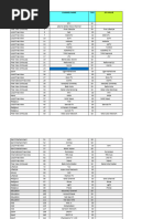 StarHub TV Channel Guide Overview | PDF | Video On Demand | Entertainment