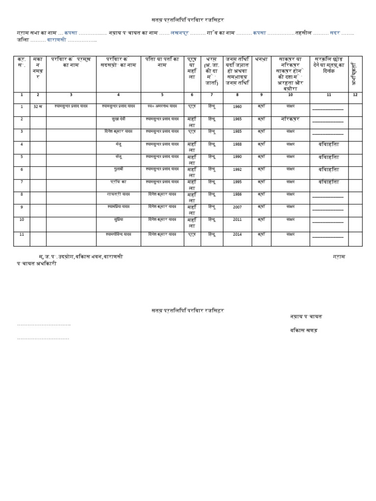 Kutumb Register Form | PDF