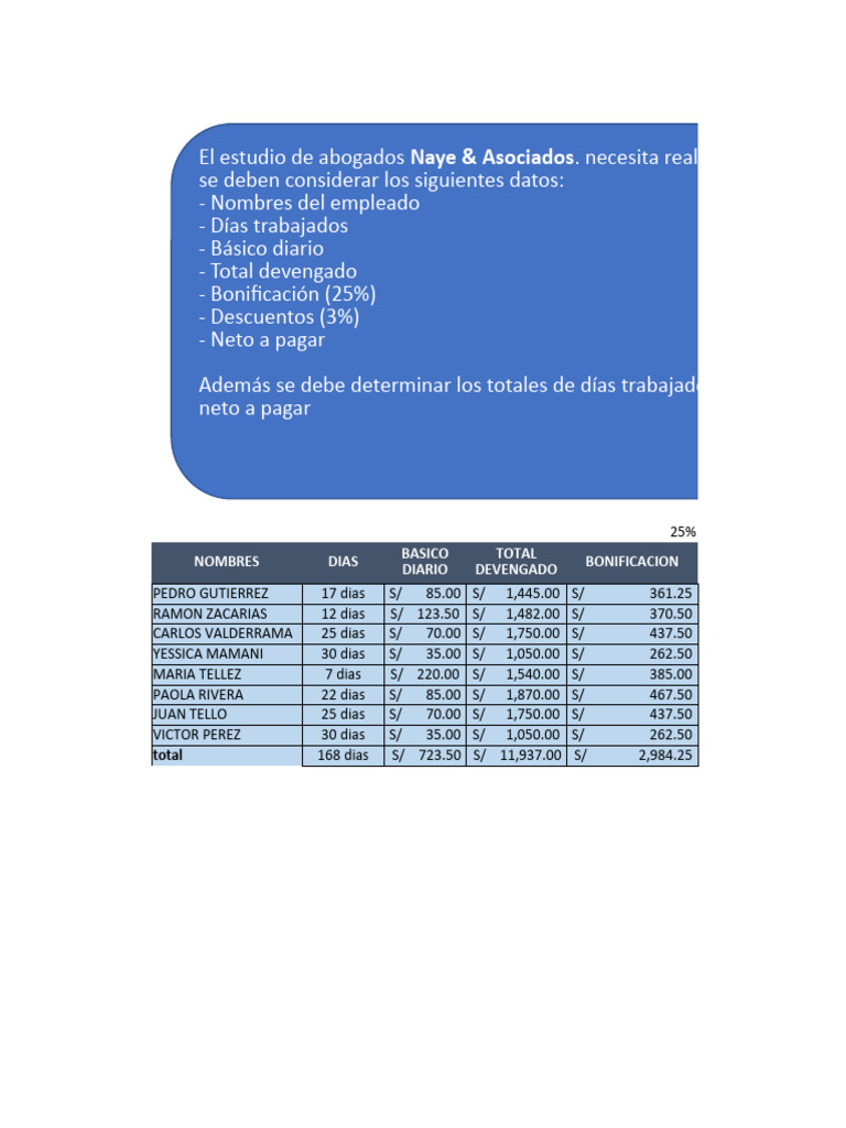 NAYE ASOCIADOS Ejercicios Prácticos 01 | PDF
