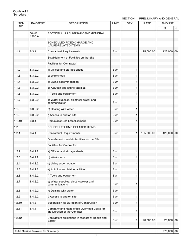 Hangar_BOQ_CH | Download Free PDF | Concrete | Structural Engineering