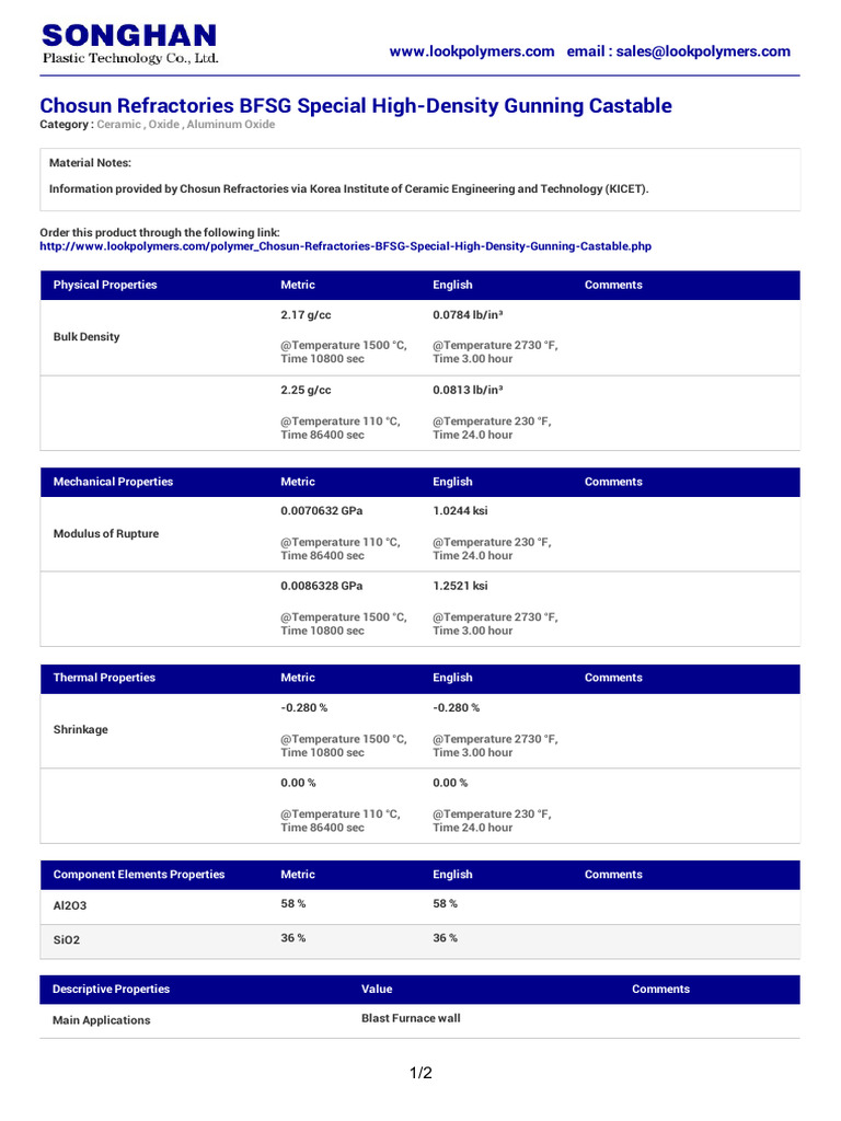 Chosun Refractories BFSG Special High Density Gunning Castable | PDF ...