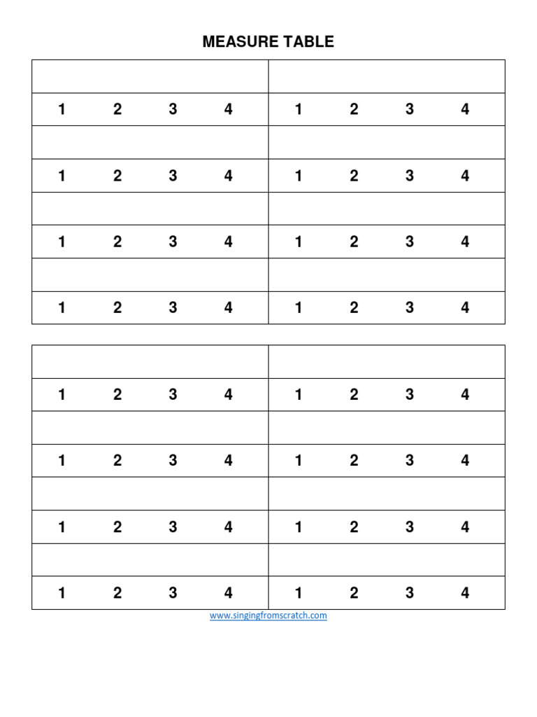 MeasureTable For Voice Timing | PDF