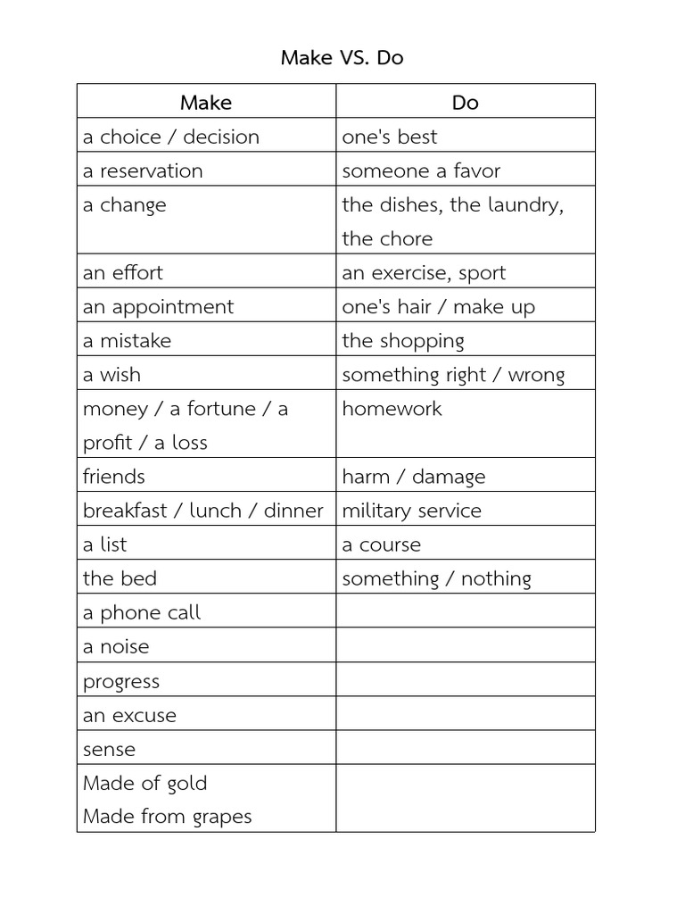 Make VS Do | PDF