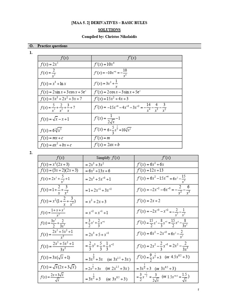 (Maa 5.2) Derivatives - Basic Rules - Solutions | PDF | Mathematical Relations | Mathematical ...